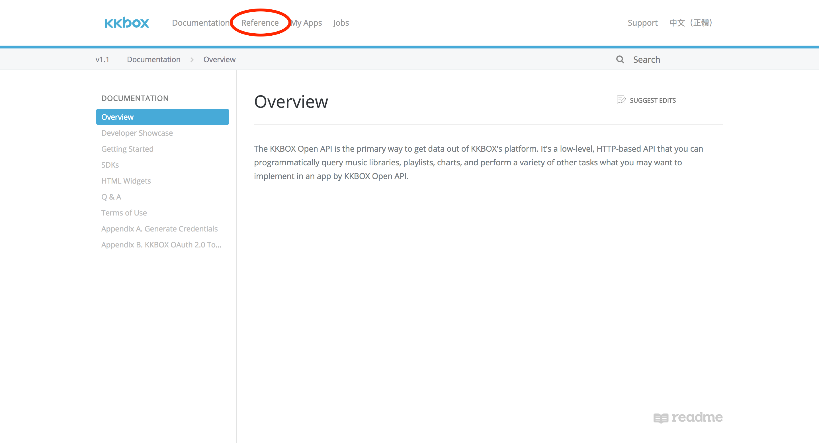 KKBOX OpenAPI Documentation